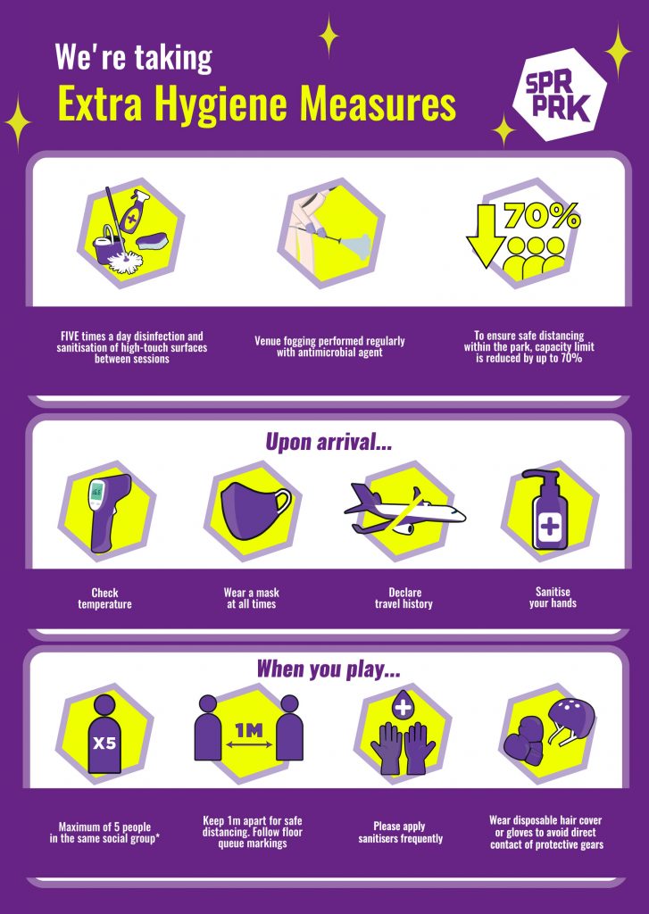 hygiene-measures-for-web-SG - SuperPark SG