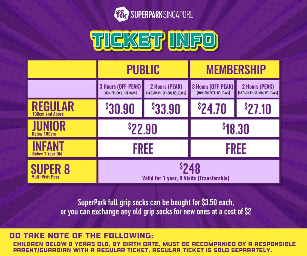 SuperPark Ticket Information | Peak & Off-peak Rates