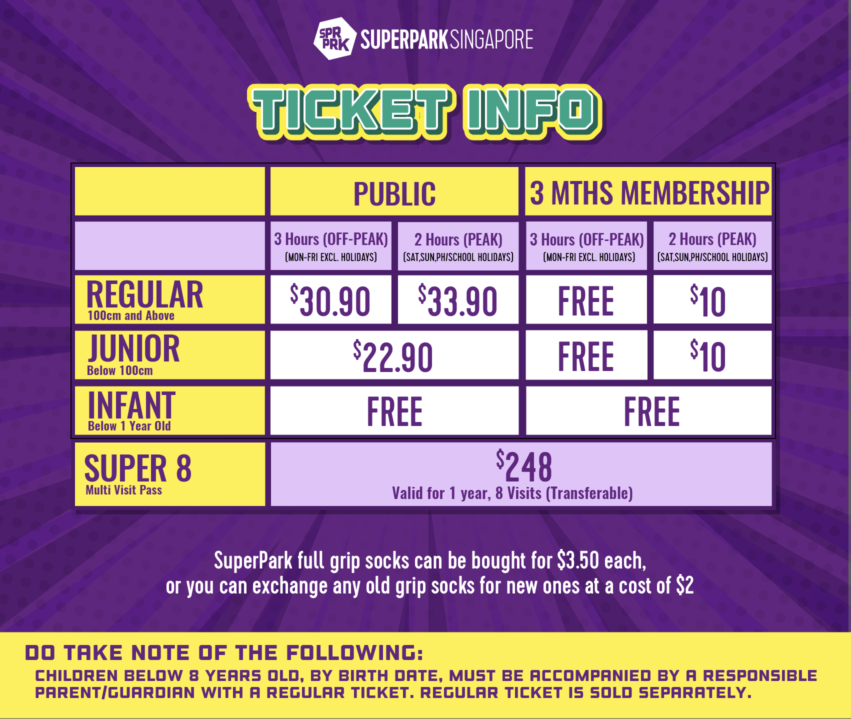 SuperPark Ticket Information | Peak & Off-peak Rates
