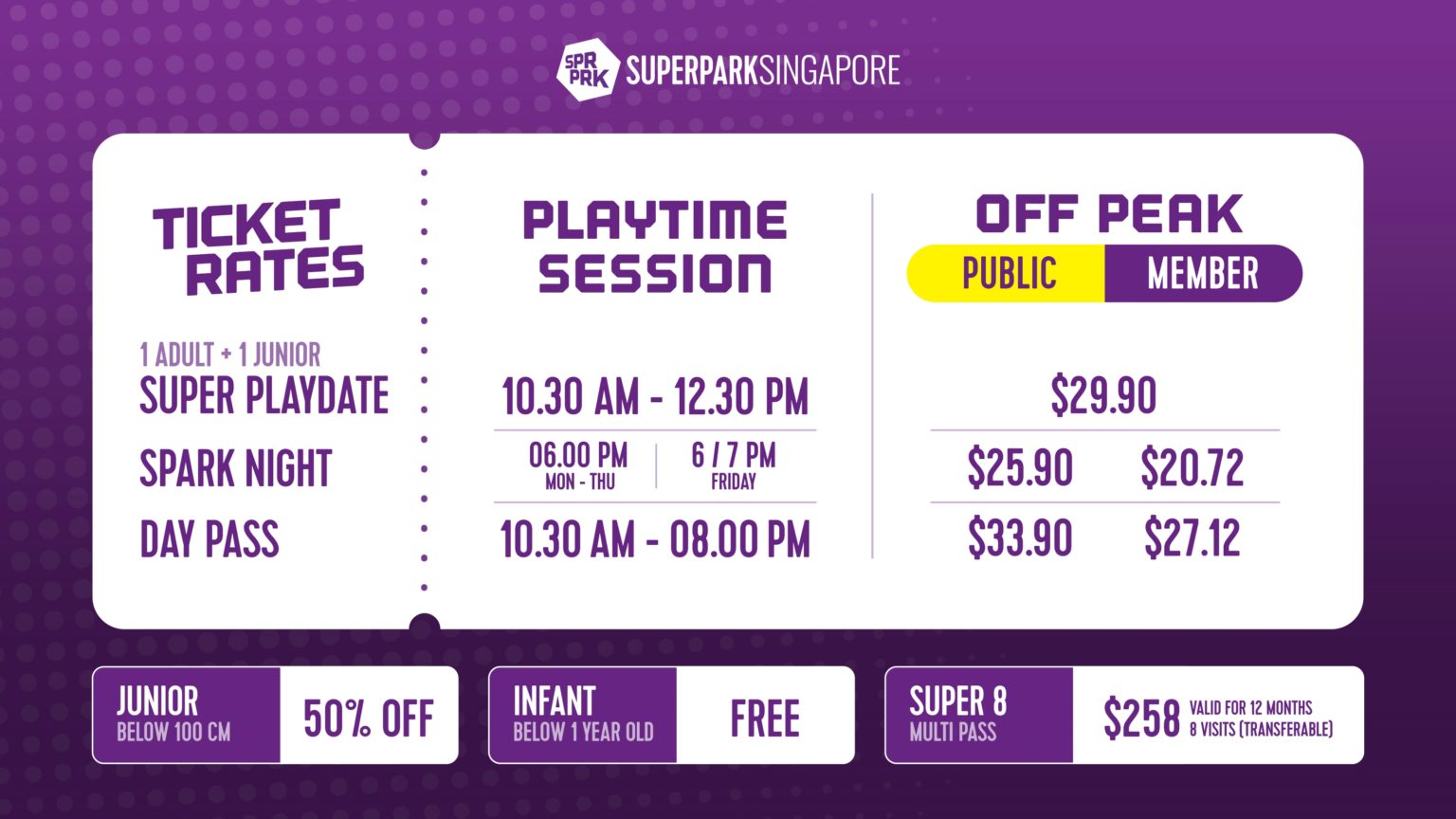 SuperPark Ticket Information | Peak & Off-peak Rates