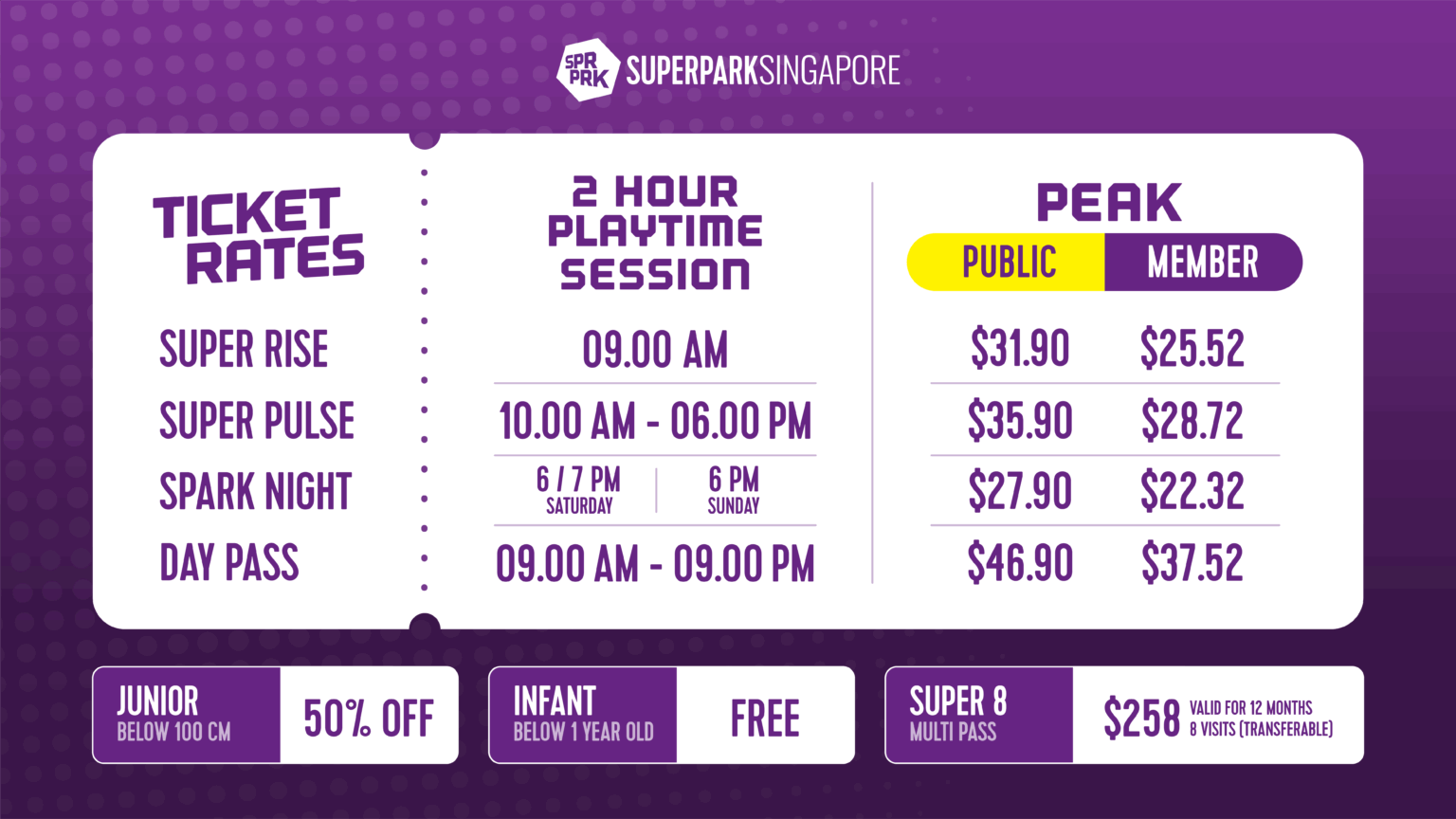 SuperPark Ticket Information | Peak & Off-peak Rates